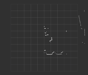 P25 Architecture ROS pour des véhicules autonomes intelligents — Wiki ...