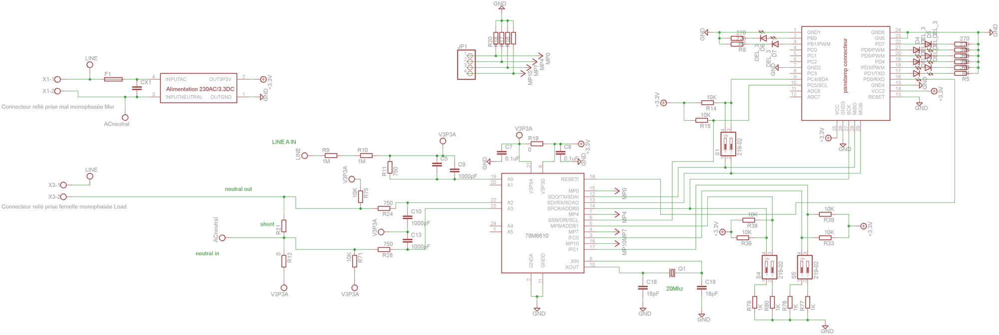 P25 SmartMeter — Wiki de Projets IMA